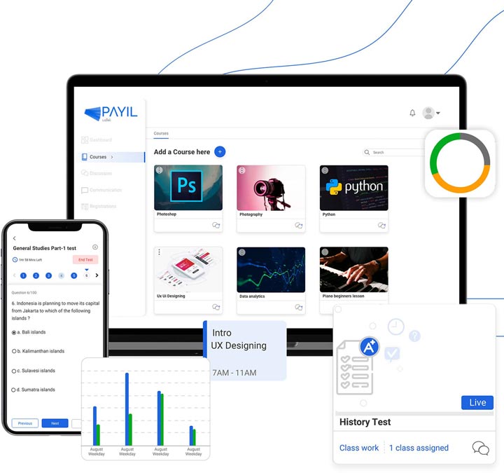 Best Learning management platform | Chennai| Tamilnadu